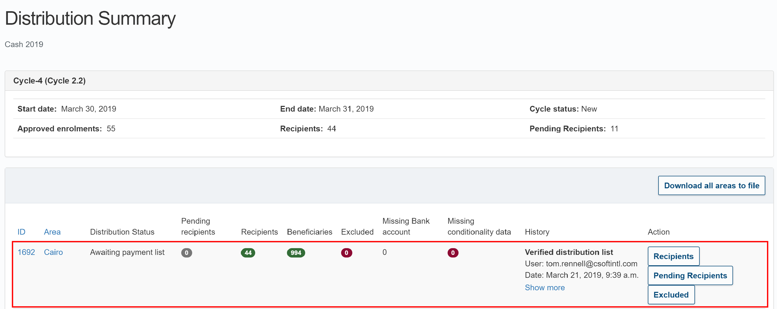Verifying a Distribution List